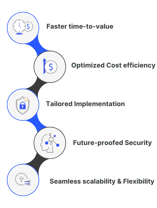 Implement Google SecOps the Right Way with Netenrich